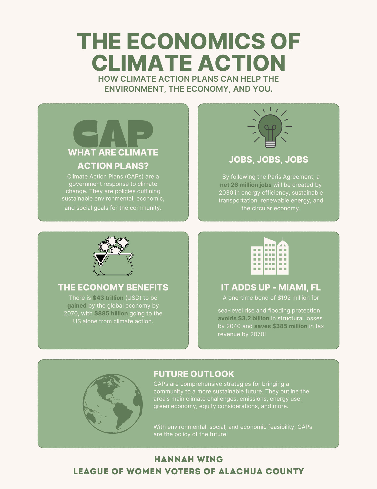 The Economics of Climate Action Plans | MyLO